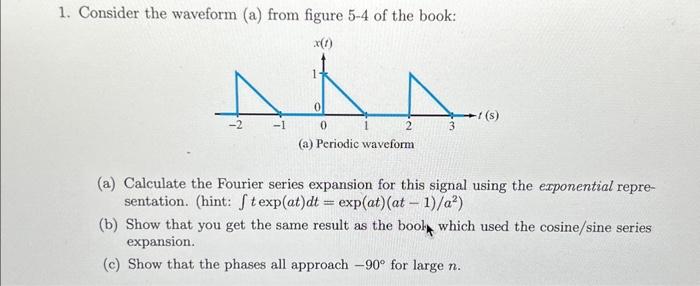 Solved 1. Consider the waveform (a) from figure 5−4 of the | Chegg.com