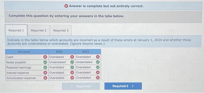 Solved Wilkins Food Products Incorporated acquired a | Chegg.com