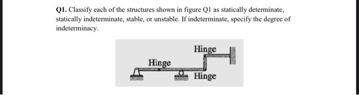 Solved Q1. Classify each of the structures shown in figure | Chegg.com