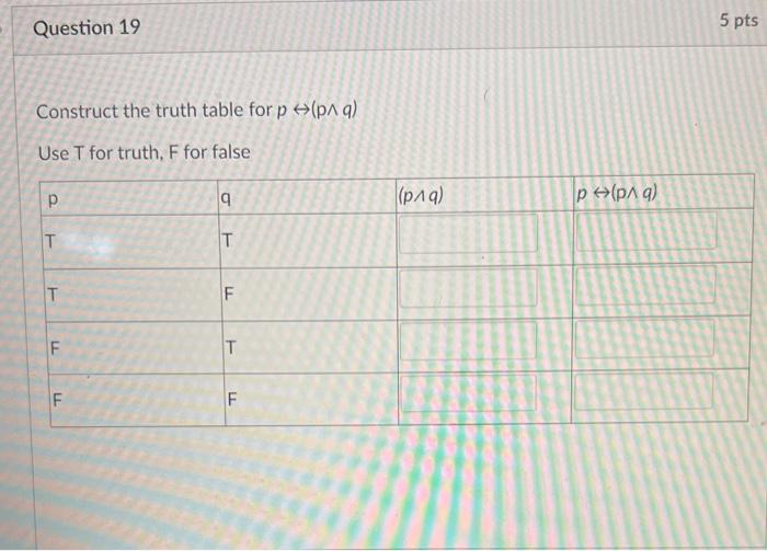 Solved Construct the truth table for p↔(p∧q) Use T for | Chegg.com