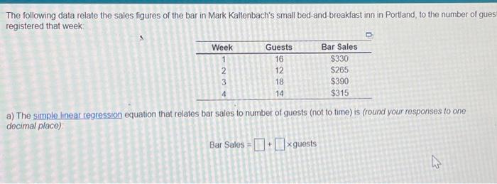 Solved The Following Data Relate The Sales Figures Of The