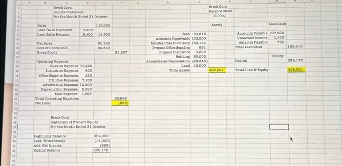 Solved 1 Name e. Neosed the transactisint The tecms are | Chegg.com