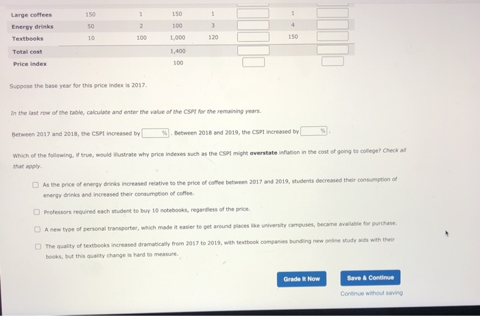 Solved 1. Calculating inflation using a simple price index | Chegg.com