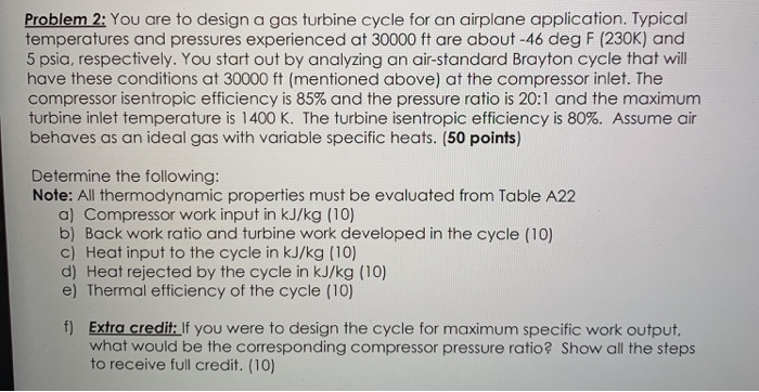 Solved Problem 2: You are to design a gas turbine cycle for | Chegg.com