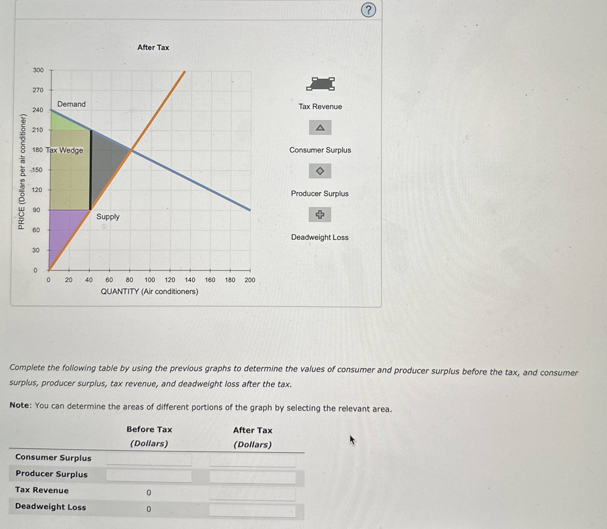 Solved Complete the following table by using the previous | Chegg.com