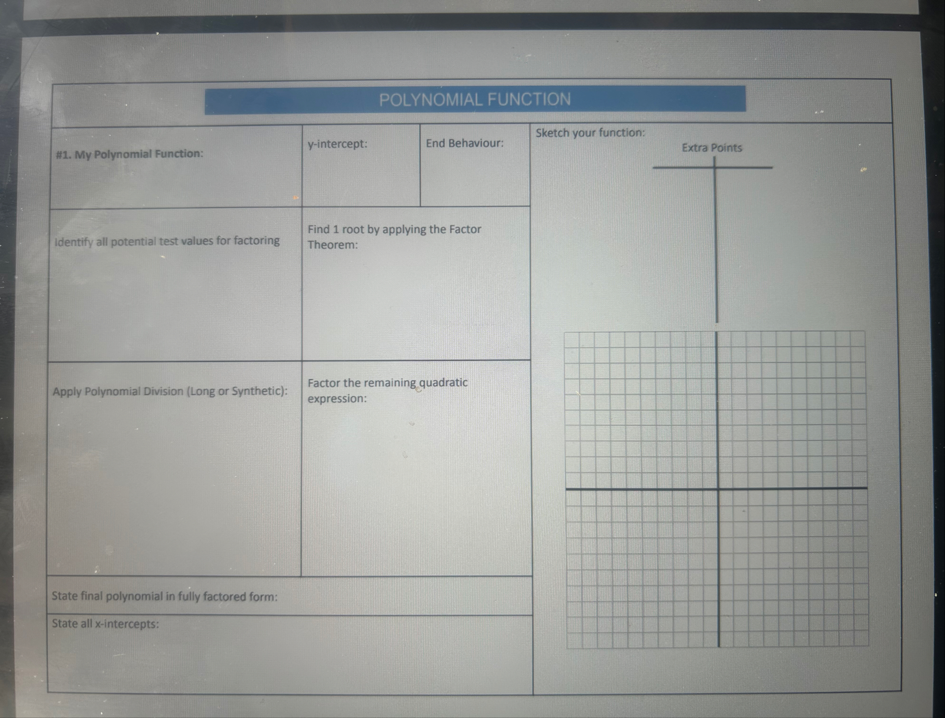Solved \table[[POLYNOMIAL FUNCTION,,,,,],[#1. ﻿My Polynomial | Chegg.com