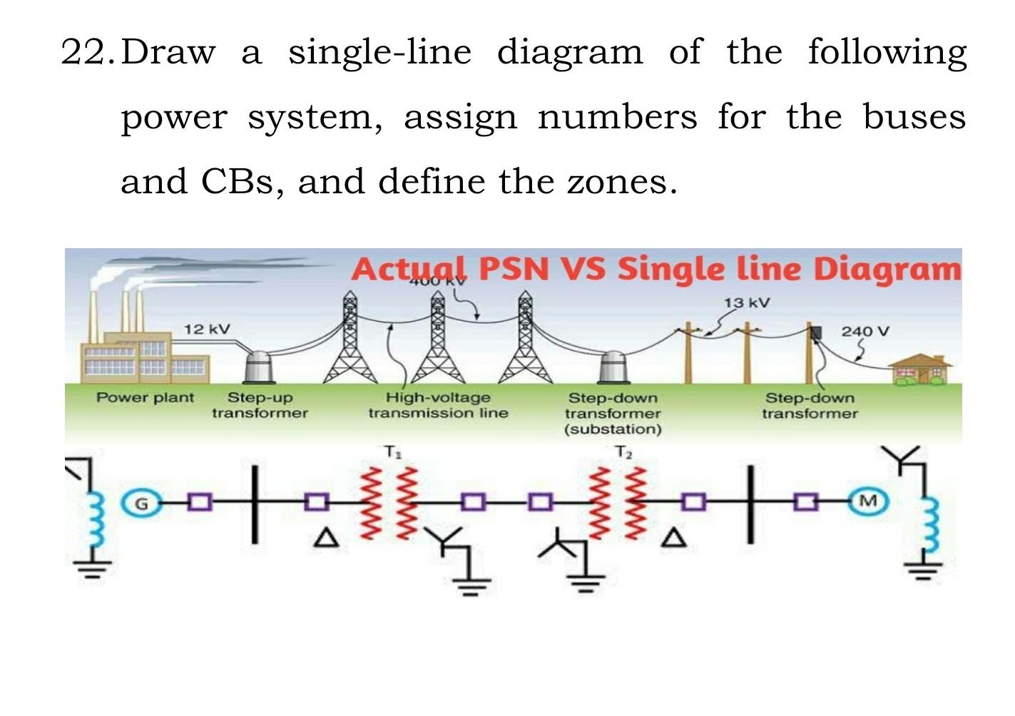 Solved 22. Draw a single-line diagram of the following power | Chegg.com