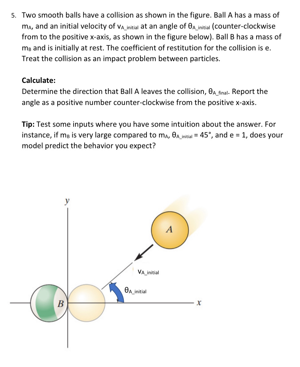 Solved Two smooth balls have a collision as shown in the | Chegg.com