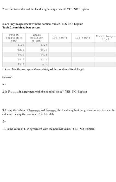 Solved Name Class Section Nominal Focal length of convex | Chegg.com