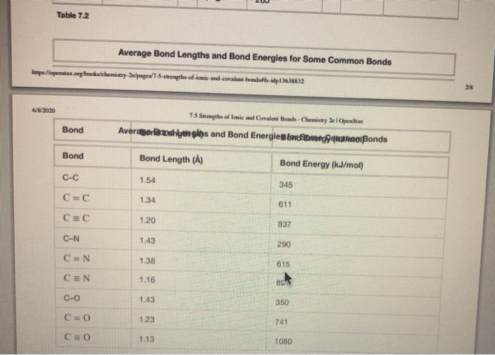 Solved 1. Using Table 7.2 and 7.3 from Section 7.5 of the | Chegg.com