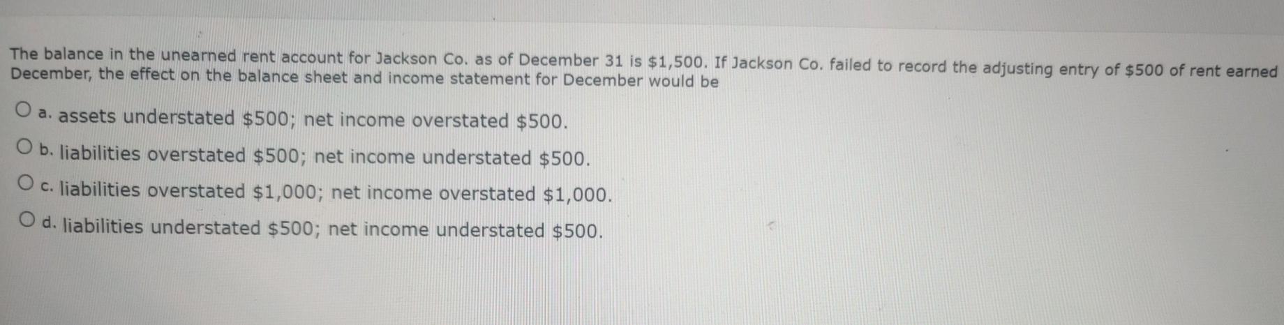 Solved The balance in the unearned rent account for Jackson | Chegg.com