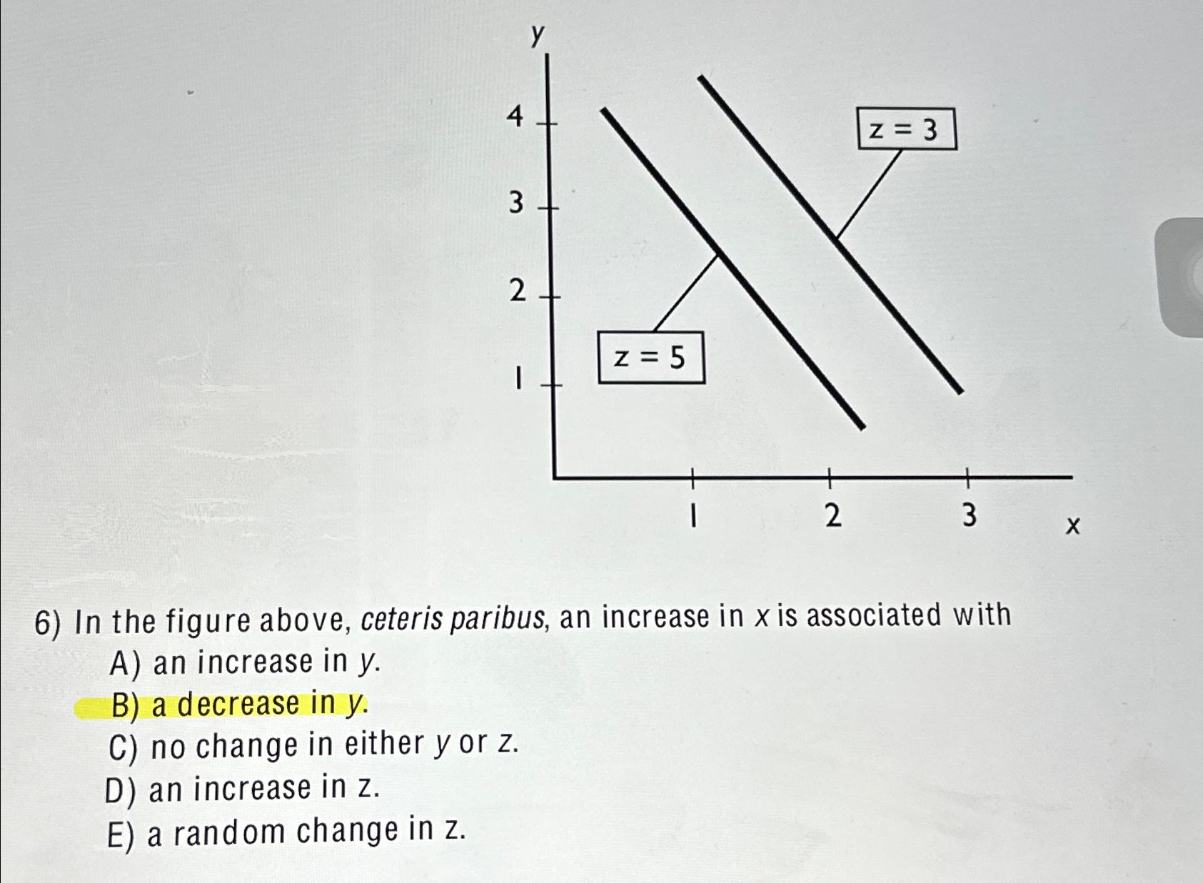 Solved In the figure above, ceteris paribus, an increase in | Chegg.com