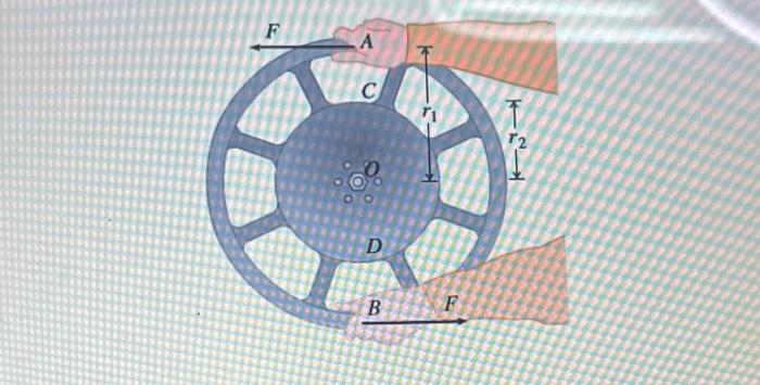 Solved As shown, a submarine hatch door is to be opened by | Chegg.com