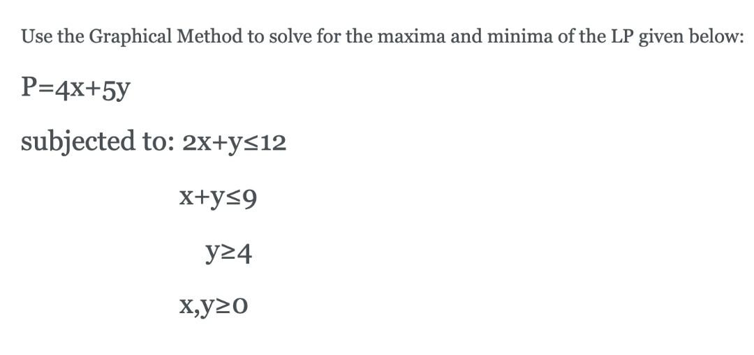 Solved Use the Graphical Method to solve for the maxima and | Chegg.com