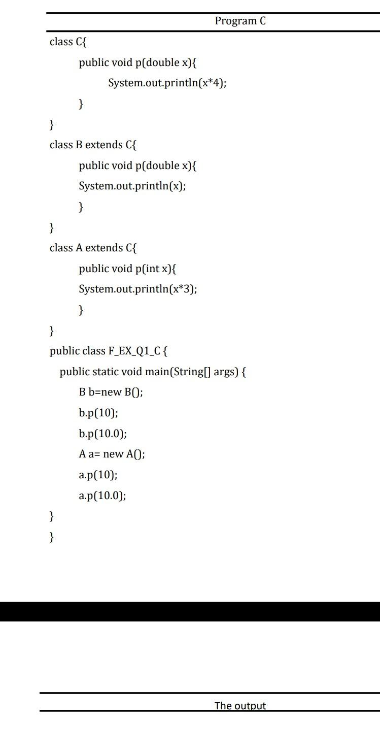 Solved Program C class C{ public void p(double x){ | Chegg.com