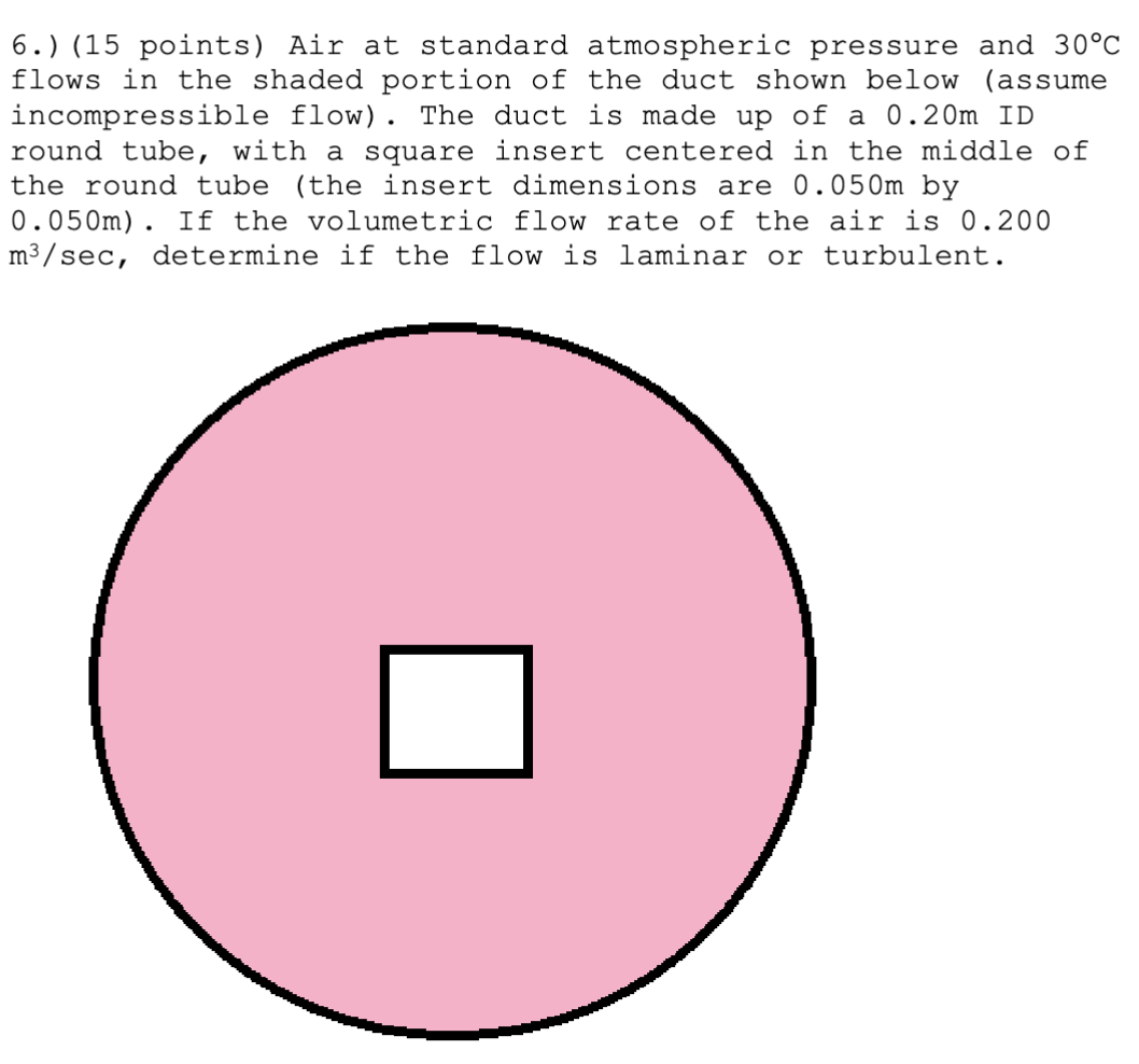 Solved 6.) (15 ﻿points) ﻿Air at standard atmospheric | Chegg.com