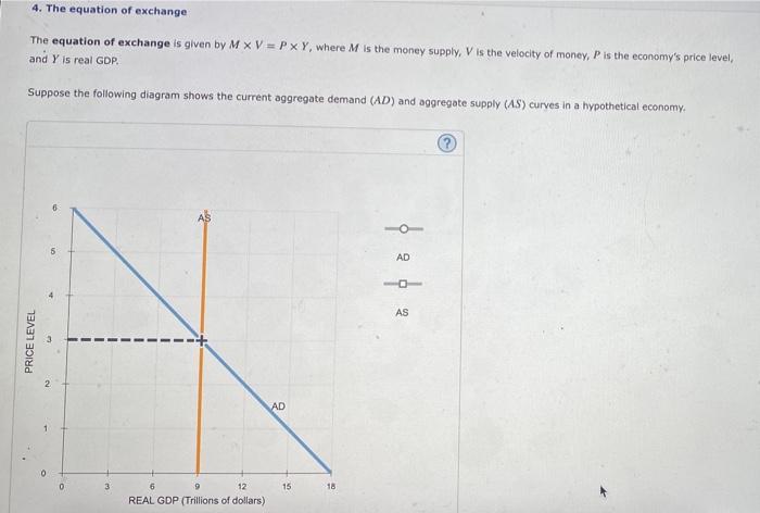 Solved 4. The equation of exchange The equation of exchange | Chegg.com