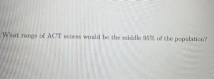 Solved The average composite ACT score is 20.8 with a | Chegg.com