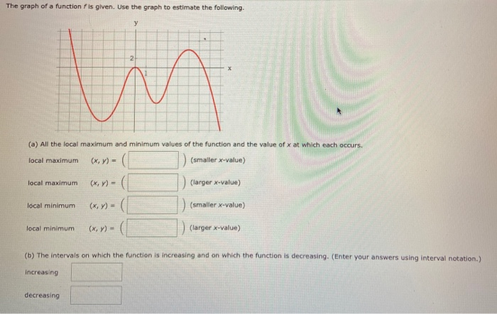 Solved The graph of a function is given. Use the graph to | Chegg.com