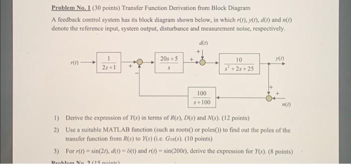 Solved Problem No. 1 (30 points) Transfer Function | Chegg.com