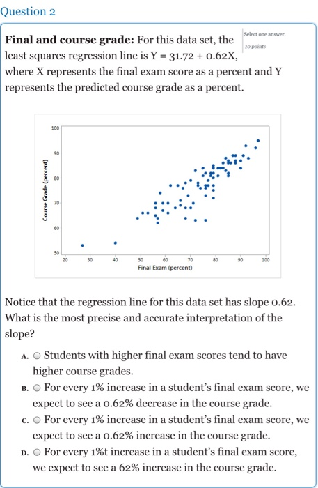 Solved Question 2 Select one answer 10 points Final and | Chegg.com