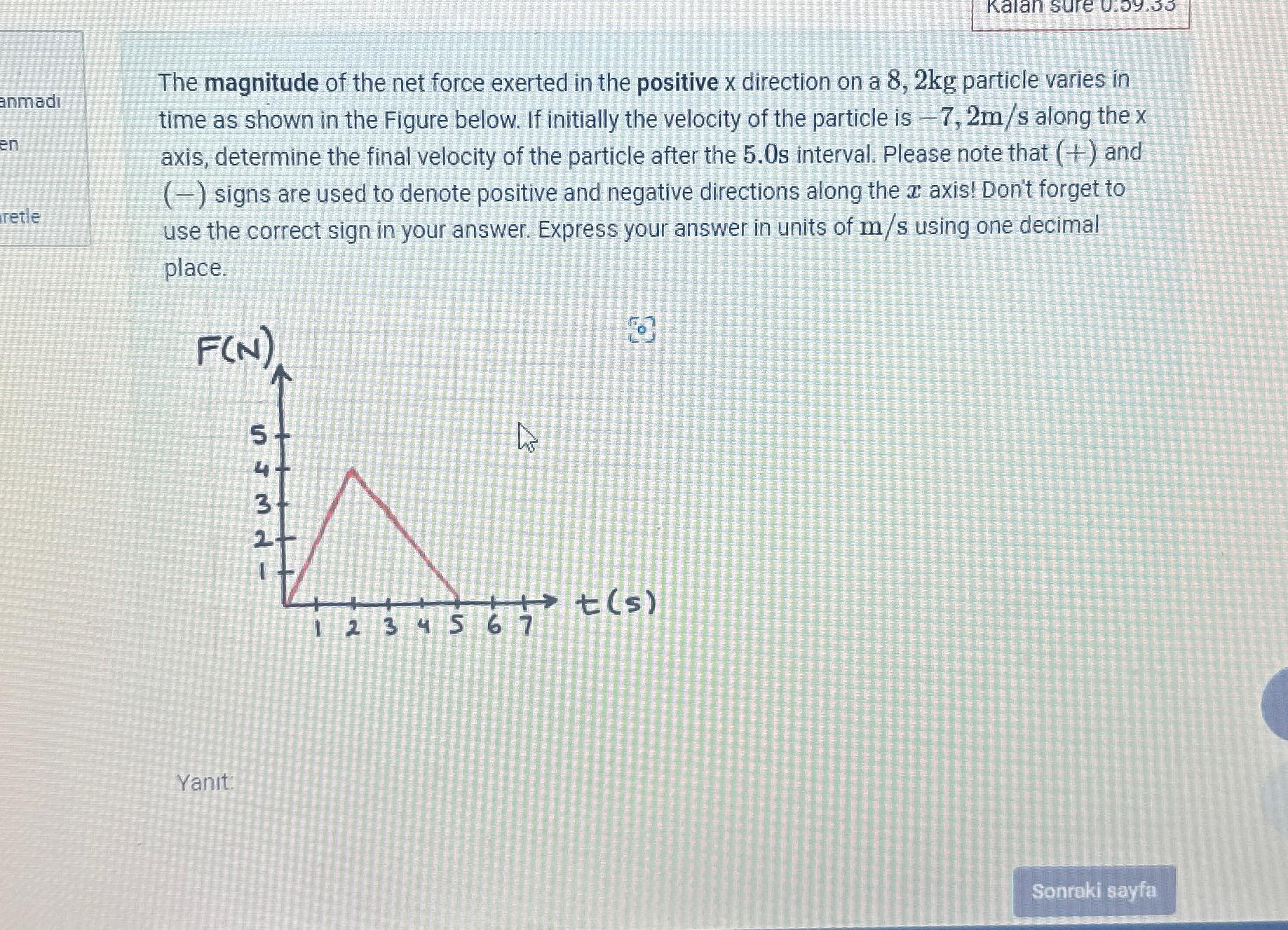 Solved The magnitude of the net force exerted in the | Chegg.com