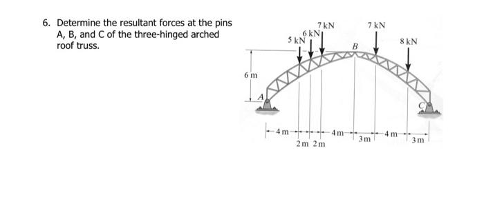 Solved 6. Determine the resultant forces at the pins A, B, | Chegg.com