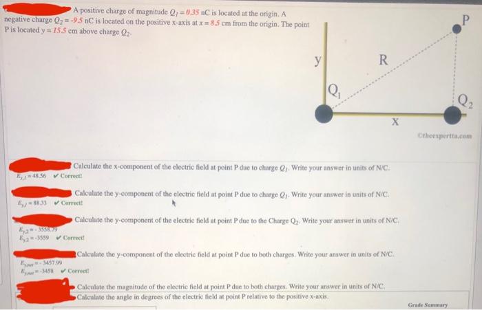 Solved A positive charge of magnitude Q1=0.35nC is located | Chegg.com