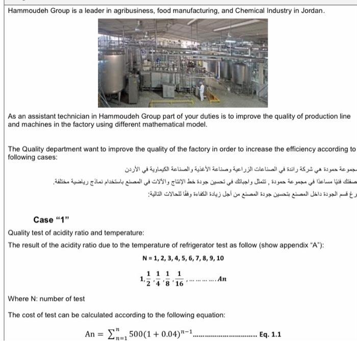 Solved Hammoudeh Group is a leader in agribusiness, food | Chegg.com