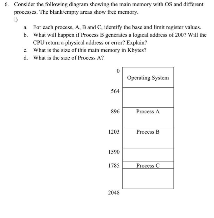 Solved 6. Consider the following diagram showing the main | Chegg.com
