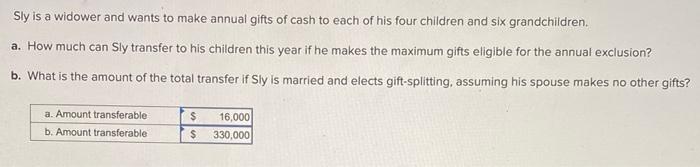 [Solved]: For the current year 2022 Sly is a widower a