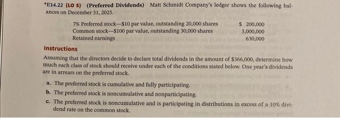 Solved 'E14.22 (LO 5) (Preferred Dividends) Matt Schmidt | Chegg.com