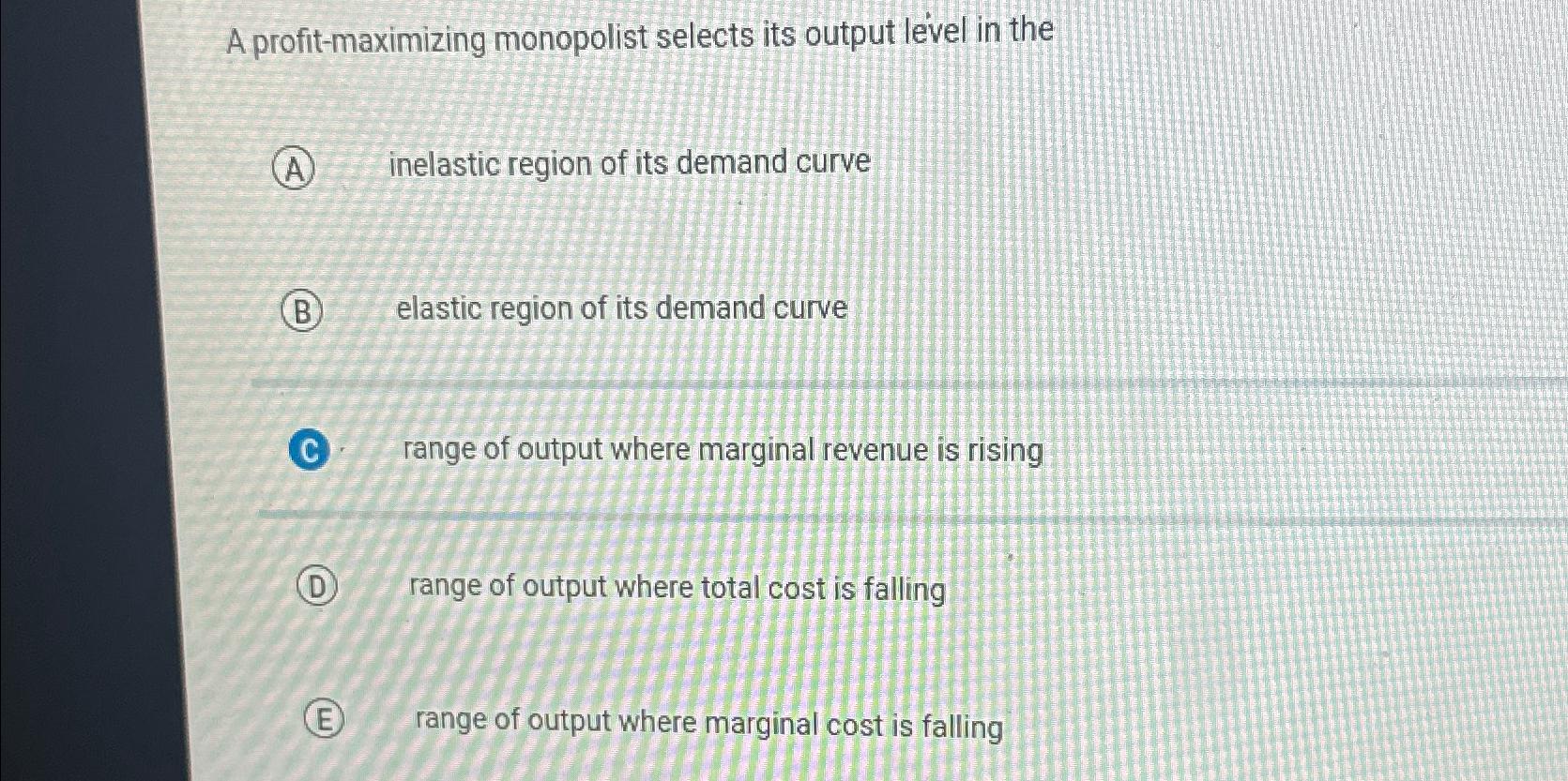 Solved A profit-maximizing monopolist selects its output | Chegg.com