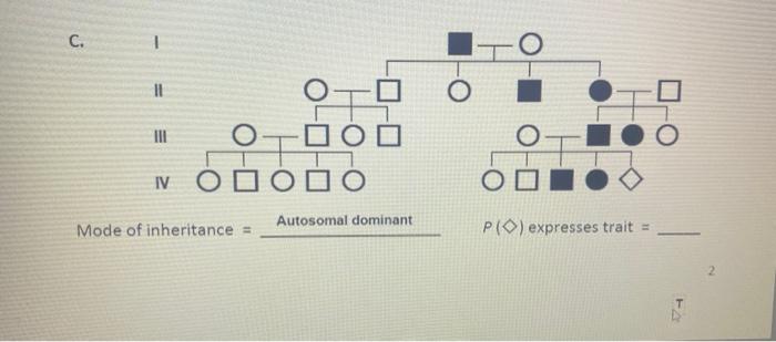 Solved III. For each of these three pedigrees, determine the | Chegg.com