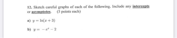 Solved 12. Sketch careful graphs of each of the following. | Chegg.com