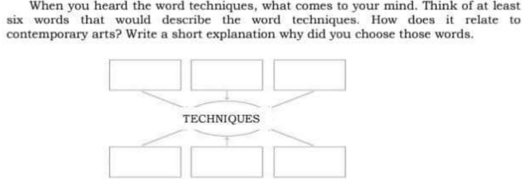 Solved When you heard the word techniques, what comes to | Chegg.com