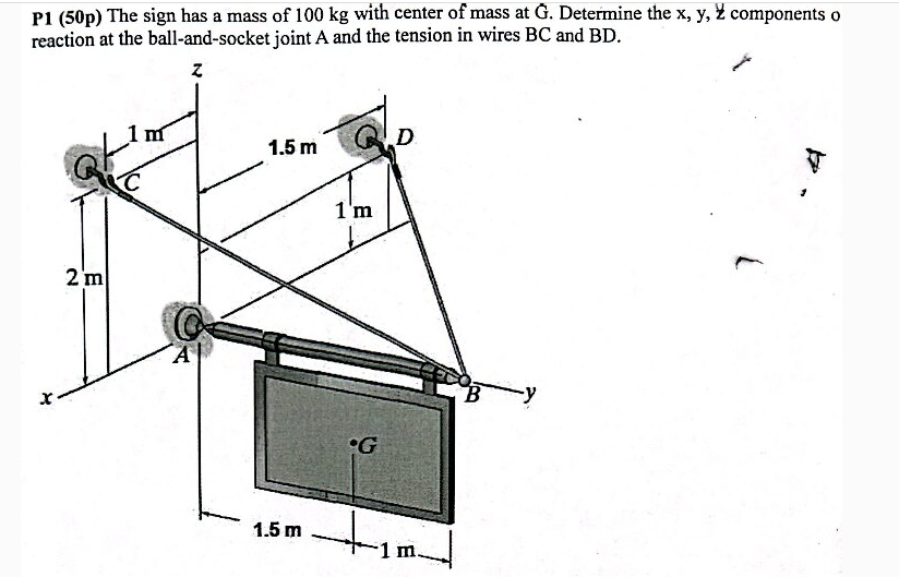 Solved P1 (50p) ﻿The sign has a mass of 100kg ﻿with center | Chegg.com