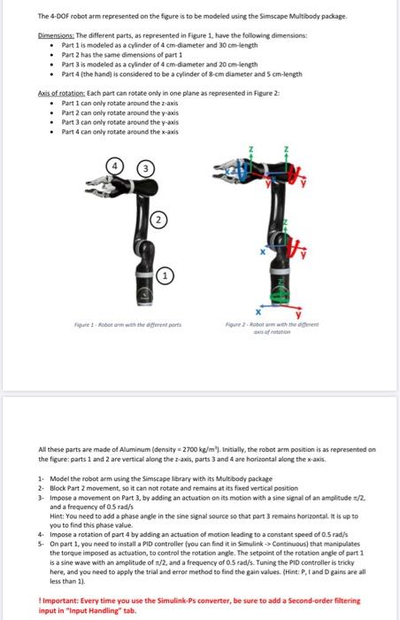 The 4-DoF robot arm represented on the figure is to | Chegg.com