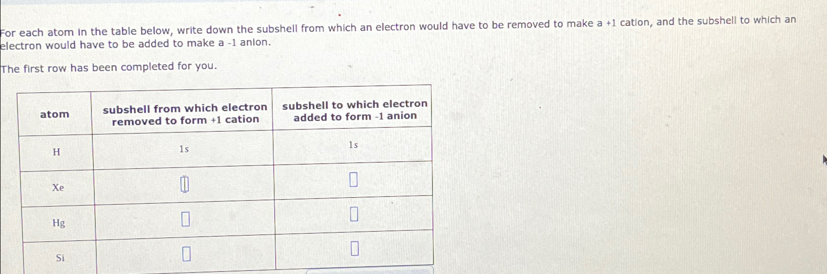 Solved For each atom in the table below, write down the | Chegg.com