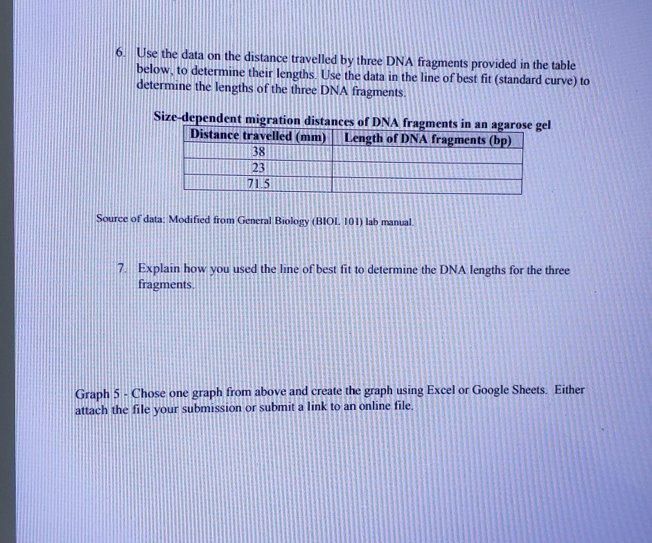 6. Use the data on the distance travelled by three | Chegg.com