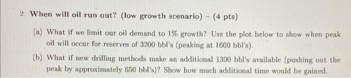Solved 1. When will oil run out? (4 pts) We can approximate | Chegg.com
