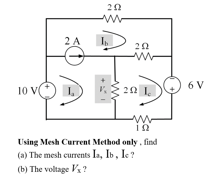 Solved Using Mesh Current Method only , ﻿find(a) ﻿The mesh | Chegg.com