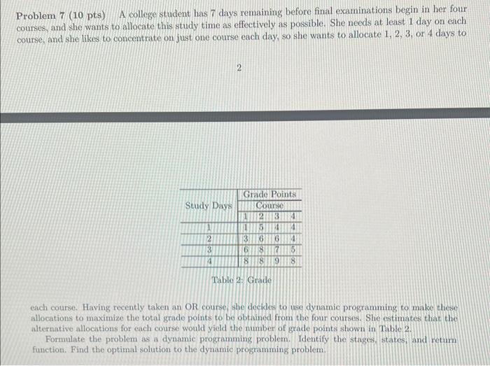 Solved Problem 7 (10 pts) A college student has 7 days | Chegg.com Solved Problem 7 (10 pts) A college student has 7 days | Chegg.com