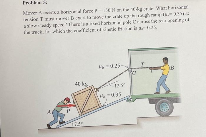 Solved Mover A exerts a horizontal force P=150 N on the | Chegg.com