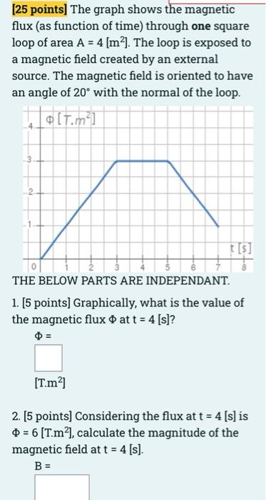 Solved [25 points] The graph shows the magnetic flux (as | Chegg.com