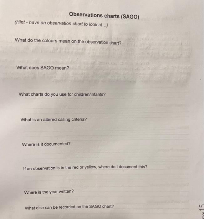 Solved Observations charts (SAGO) (Hint - have an | Chegg.com