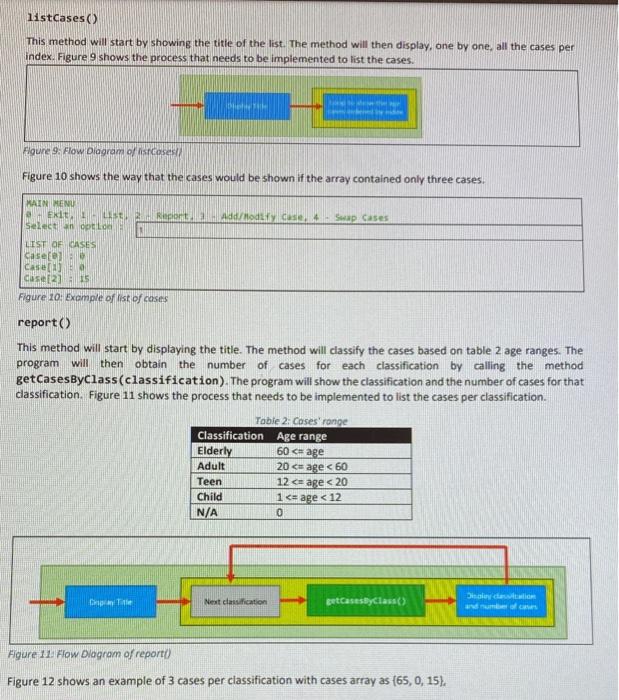 Need help coding this on Java! I started it but | Chegg.com