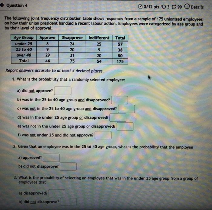 Solved • Question 4 B0/12 pts 399 Details The following | Chegg.com