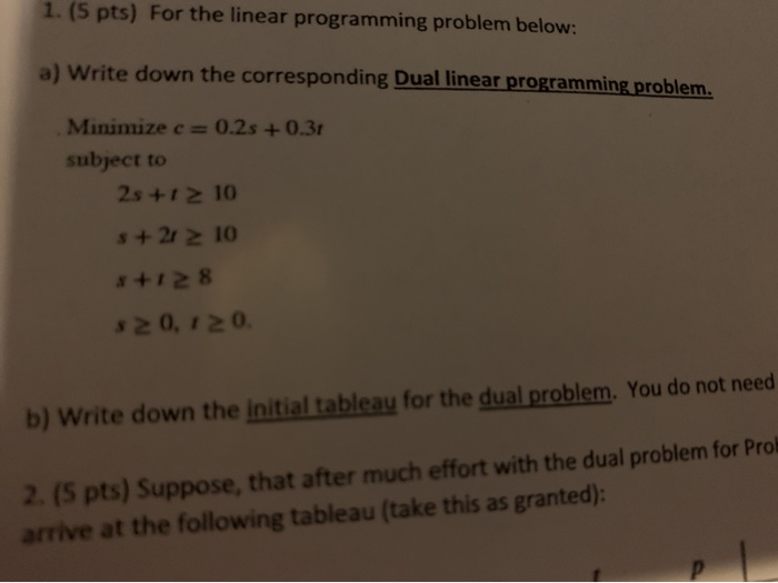 Solved 1. (5 pts) For the linear programming problem below: | Chegg.com