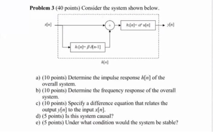 Solved Problem 3 (40 points) Consider the system shown | Chegg.com